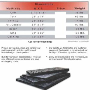 Mattress Plastic Pallets - US Plastic Pallets & Handling